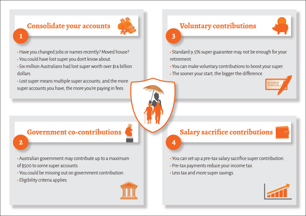 Insurance Information – Insurance Information